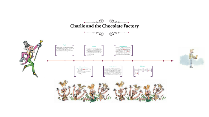 Charlie and the Chocolate Factory by Rugrats Lit on Prezi
