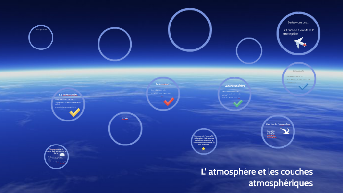 L' atmosphère est la couche d'air qui entoure la Terre by léane rouleau ...