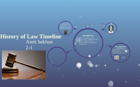 History of Law Timeline by on Prezi