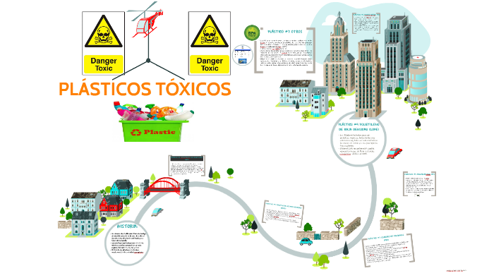 PLÁSTICOS TÓXICOS by juan jose alvarado arzate on Prezi