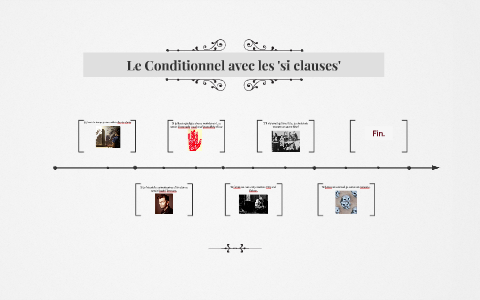 Le Conditionnel Avec Les 'Si Clauses' by michaela sareboune on Prezi