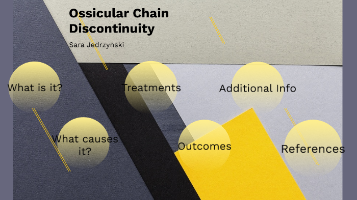 Ossicular Discontinuity by Sara Jedrzynski on Prezi