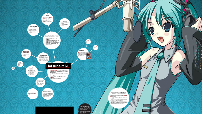 Hatune Miku by Yuting Xie