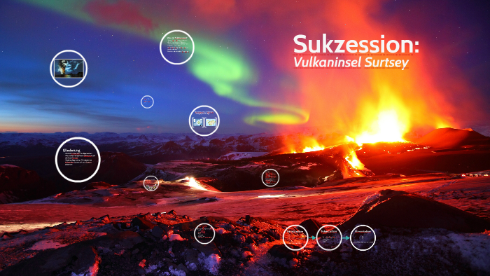 Sukzession auf Surtsey (progress) by Marcel Möller on Prezi