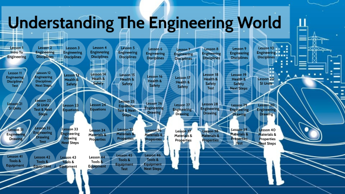 Year 10 Engineering by Phil North on Prezi