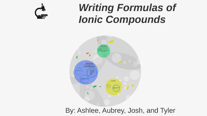 Writing Formulas of Ionic Compounds by ashlee holbrooks on Prezi