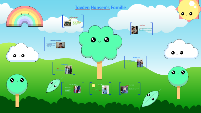 Family Tree template by Tayden Hansen on Prezi