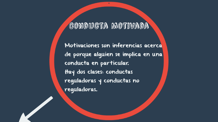 Conducta Motivada by Alicia Trujillo on Prezi