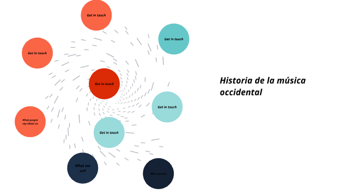 Historia de la música occidental by fabio toro on Prezi