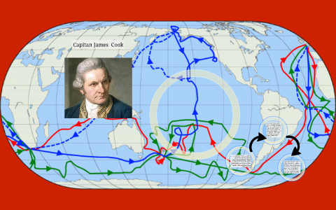 Capitan James Cook by Daniel wesker on Prezi