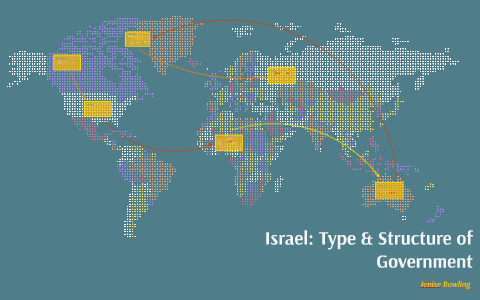 Israel's Type & Structure of Government by Jenise Bowling on Prezi