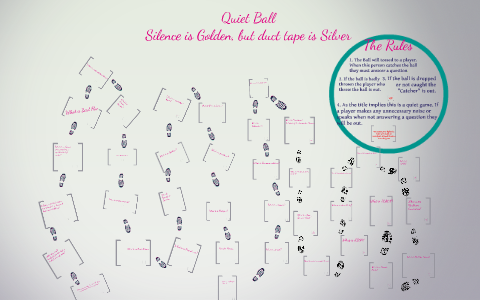 Impaired function of the body with a characteristic set of s by Kylie ...