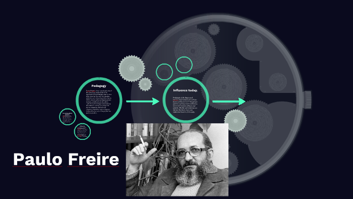 Paulo Freire by Nicholas Howson on Prezi