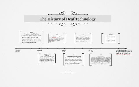 The History of Deaf Technology by Nicole Shaw on Prezi