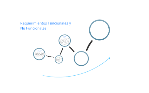 Requerimientos Funcionales by claudia muñoz on Prezi