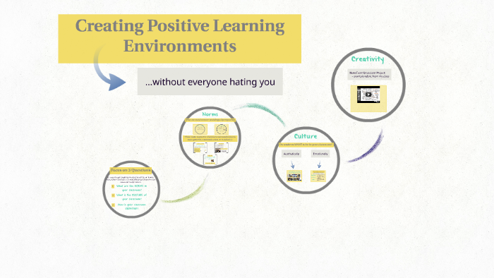 Creating Positive Learning Environments by Ethan Kline on Prezi