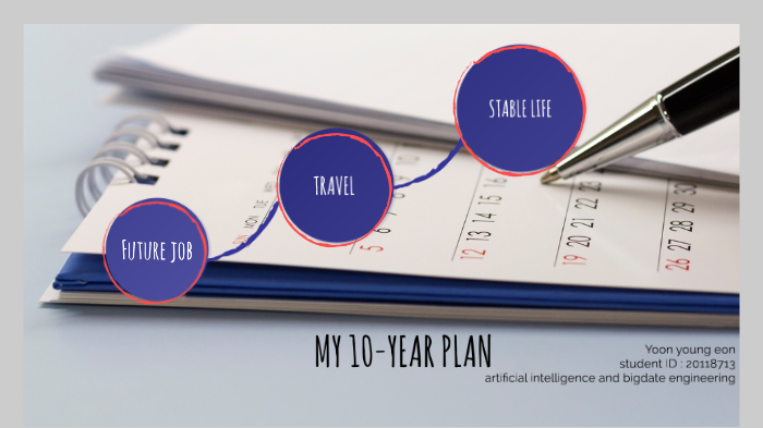 My Ten Year Plan V2 : Creating a ten-year plan for a remarkable lifeMy ...