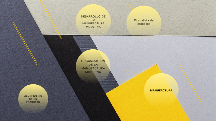 Desarrollo de la manufactura moderna by Leider Jojoa on Prezi