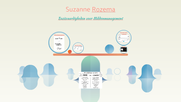 Suzanne Rozema by Suzanne Rozema on Prezi