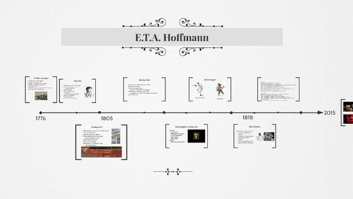 E.T.A. Hoffmann by Lara Voss on Prezi