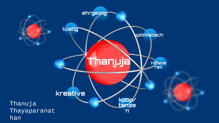 Thanuja by Thivi Thaya on Prezi