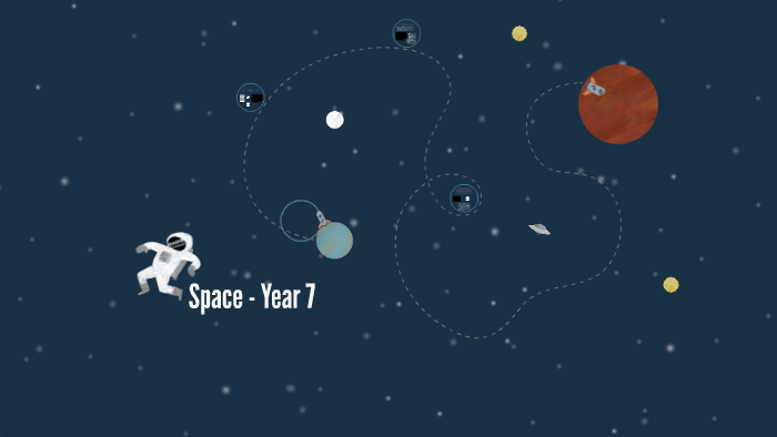 Space - Year 7 by Luke Cleaver on Prezi