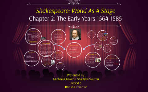 Chapter 2: The Early Years 1564-1585 by Michaela Tinker on Prezi