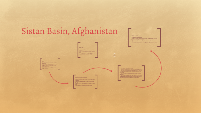 Sistan Basin, Afghanistan by Kelsey Johnson on Prezi