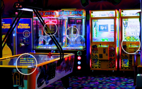 History of Arcade Games: The Revolution and Death by Elizabeth Hughley ...