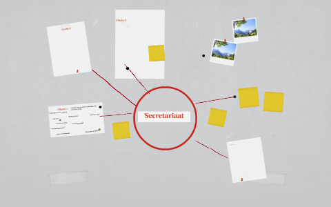 Secretariaat by Marleen Holemans on Prezi
