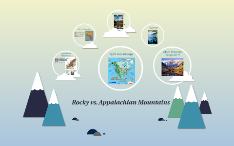 Rocky vs. Appalachian Mountains by Christine Bathe on Prezi