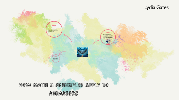 How Math II Principles Apply To Animators by Lydia Gates on Prezi