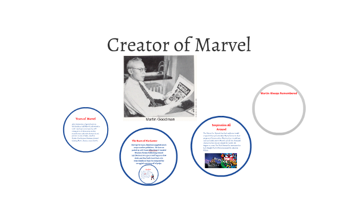 Creator of Marvel by cecilia alvarez on Prezi