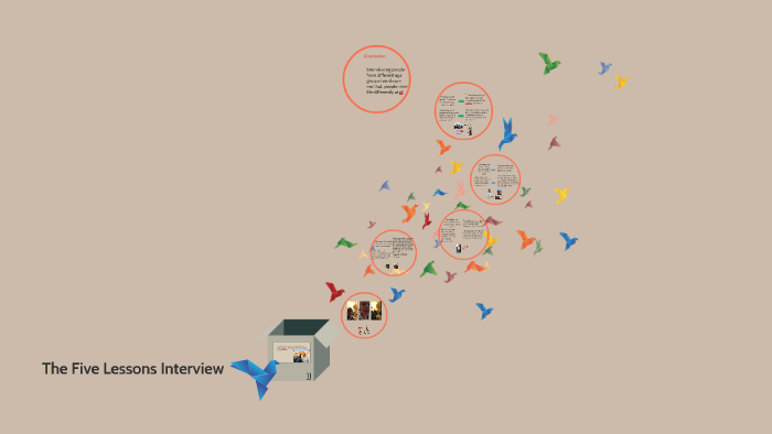 The Five Lessons Interview by Delaney Hindman on Prezi