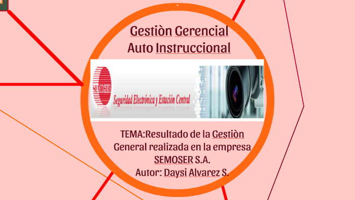 Autor: Daysi Ximena Alvarez Salazar by Lizeth Alvarez on Prezi