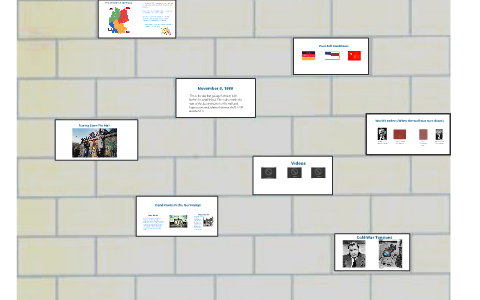 APUSH Project by Noah Day on Prezi