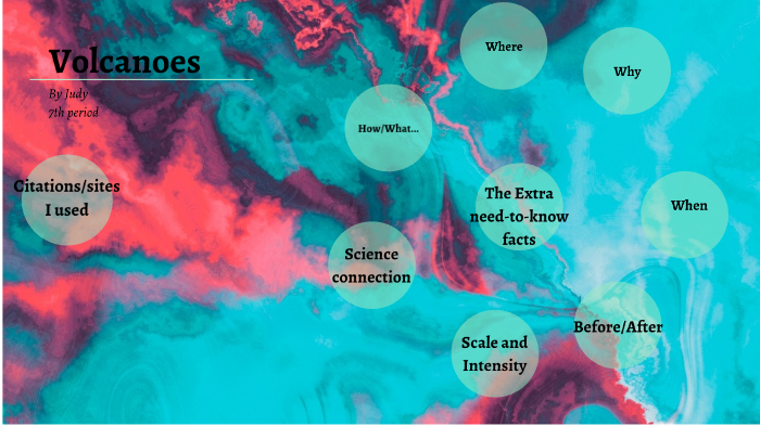Science: Catastrophic Events: Volcanoes by Judy KK on Prezi