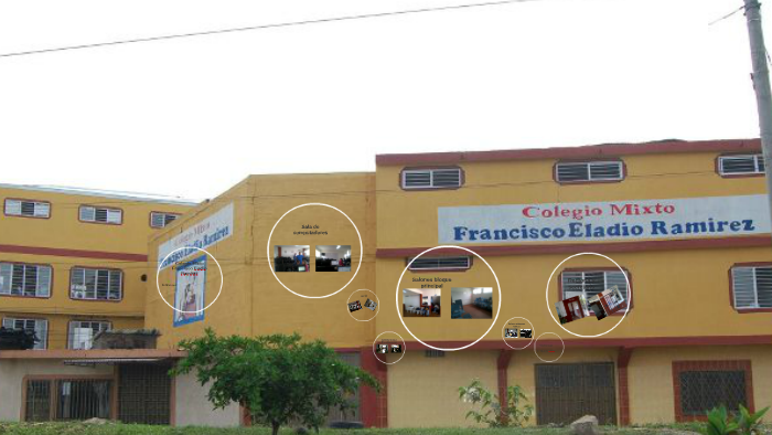 Colegio Mixto Francisco Eladio Ramirez by Alex Henao on Prezi