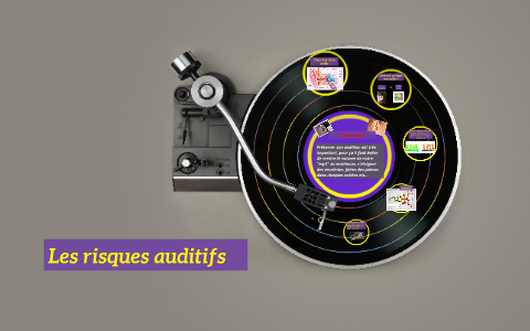 Les risques auditifs by Mathilde Croatti on Prezi