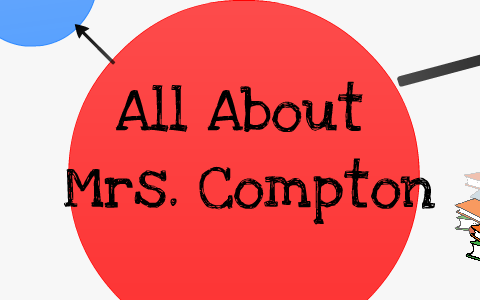 All About Mrs. Compton by shelly compton on Prezi