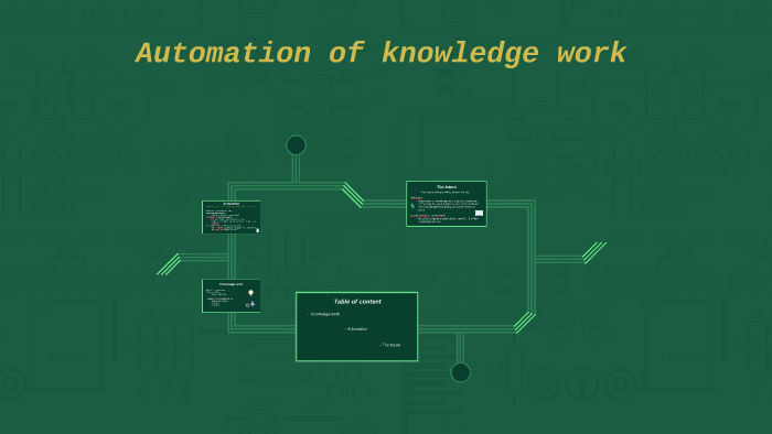 Automation of knowledge work by Katrine S on Prezi
