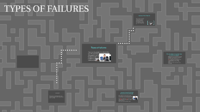 TYPES OF FAILURES by liz escobar on Prezi