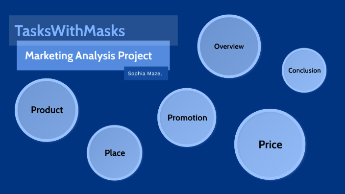 TasksWithMasks by Sophia Mazel on Prezi