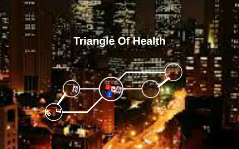 Triangle of health/triangle de santé. by Jathen Boyd on Prezi