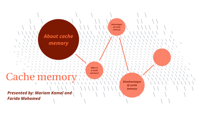 Cache memory by Mariam Kamel on Prezi