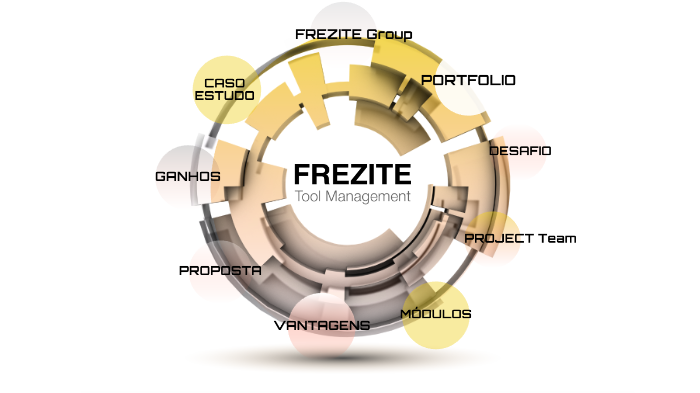 Frezite Tool Management - Apresentação Embraer by Fábio Brito on Prezi