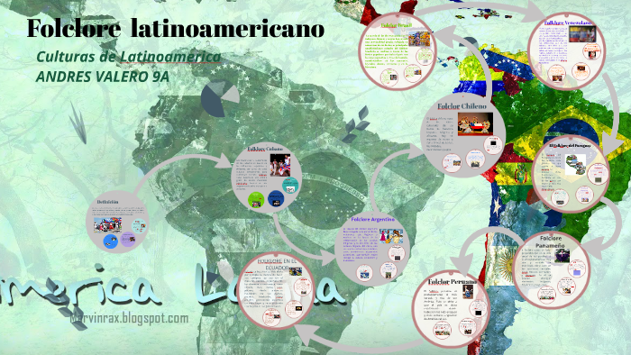 folclore latinoamericano by DIANA ANTOLINEZ on Prezi