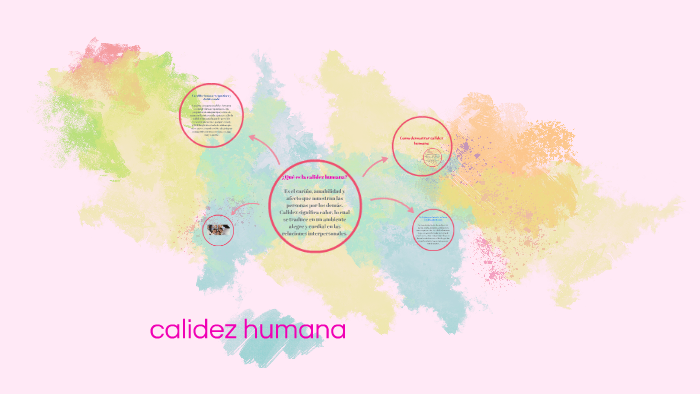 calidez humana by juliana bojorge on Prezi