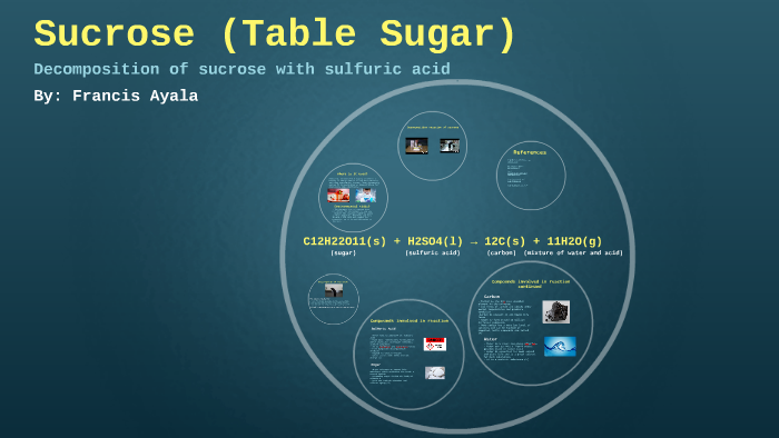 Decomposition of Sucrose by Francis Ayala on Prezi