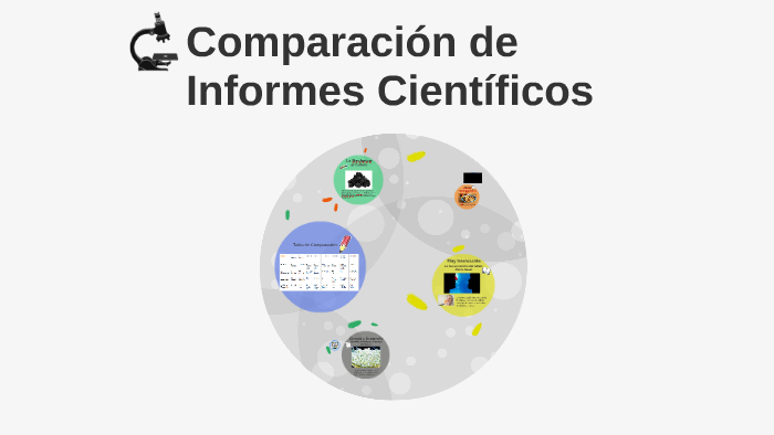 Comparación de Informes Científicos by Jessica Garza on Prezi